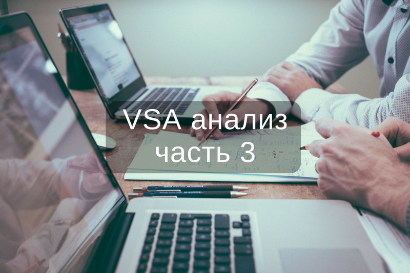 VSA analysis: a test of supply and demand, and the culmination of ...