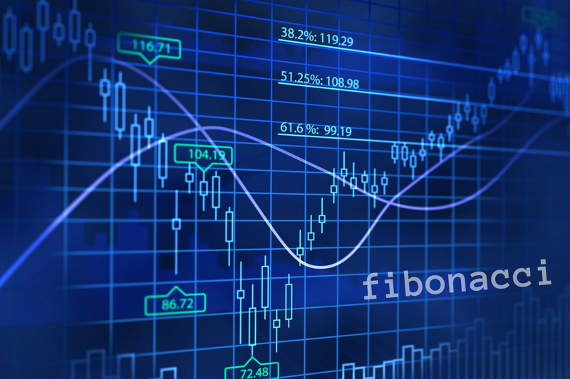 Fibonacci Clusters. Subtlety of use. Anton Hanzenko. - Ester Holdings